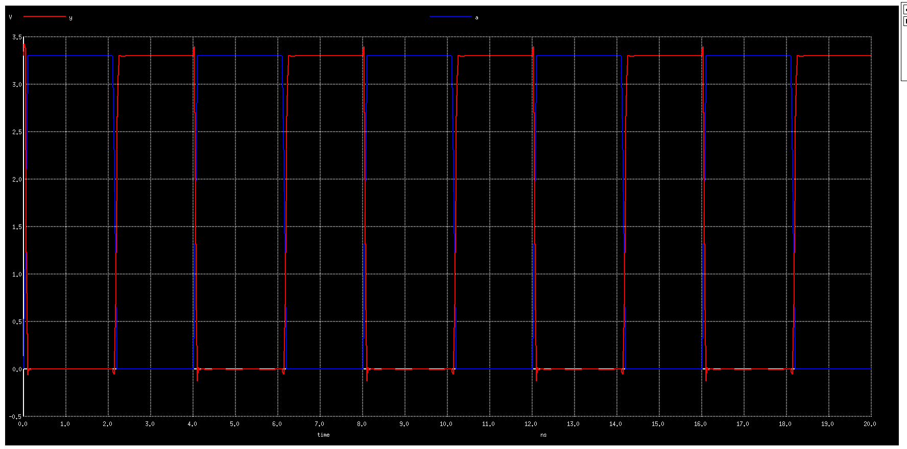 GitHub - ShashidharReddy01/pes_openlane_pd