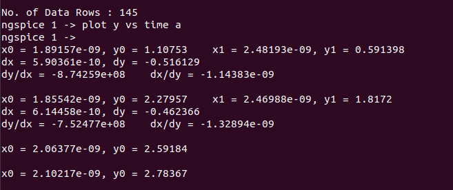 GitHub - ShashidharReddy01/pes_openlane_pd