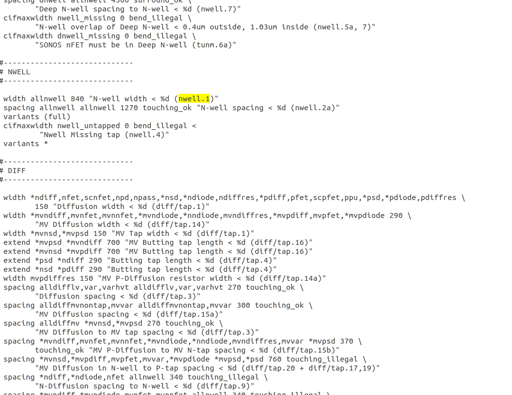 GitHub - ShashidharReddy01/pes_openlane_pd