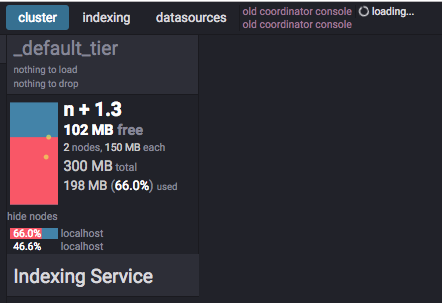 Coordinator console doesn't show the port of the historical node · Issue #6574 · apache/druid ...