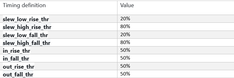 GitHub - Anirudh-Ravi123/pes_pd