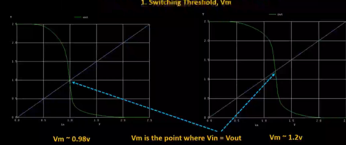 GitHub - vaishbv/pes_pd