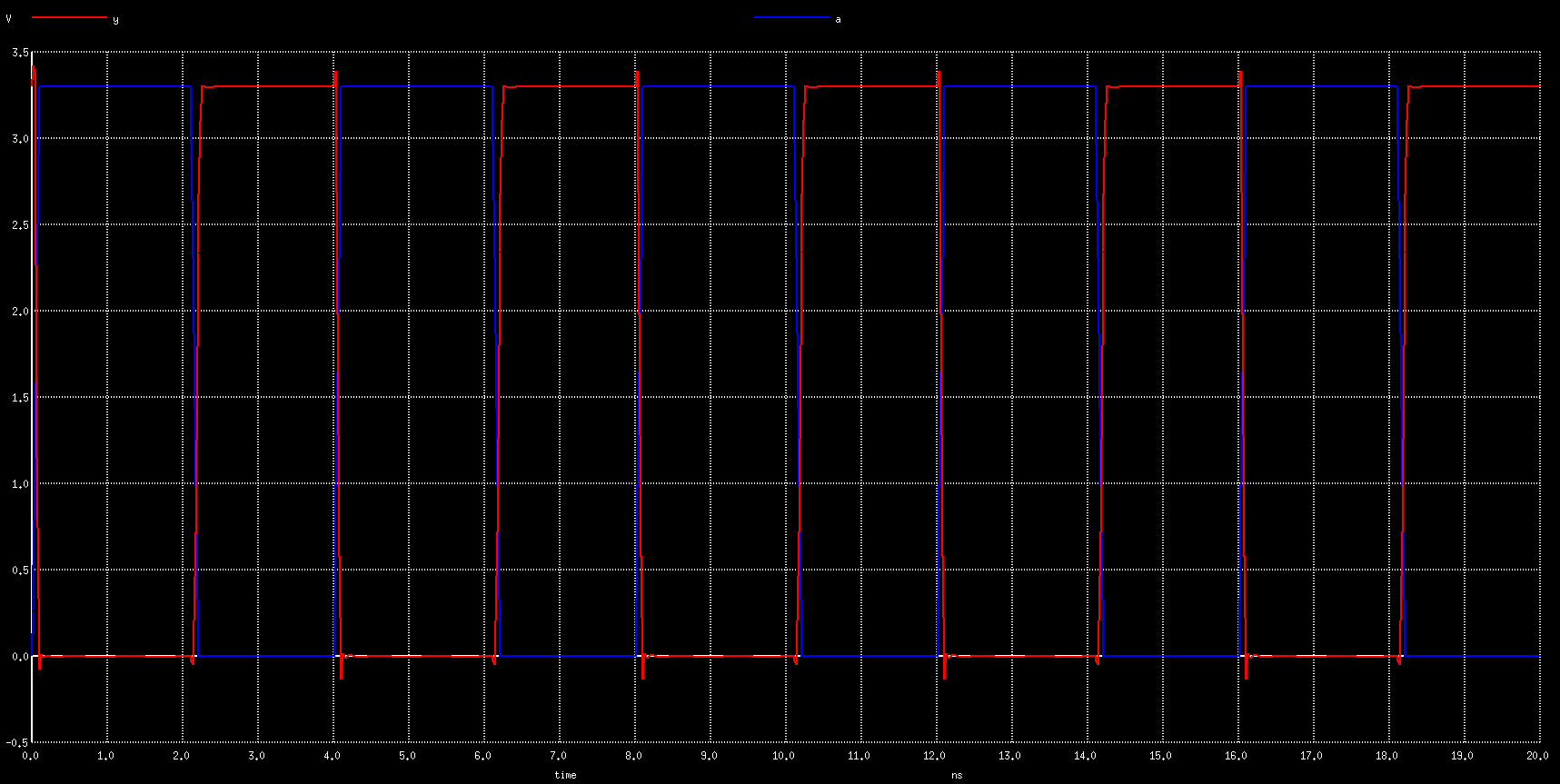 GitHub - vaishbv/pes_pd