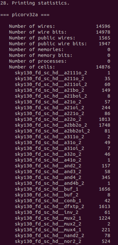 GitHub - vaishbv/pes_pd