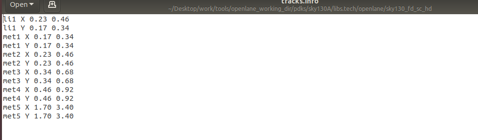 GitHub - Anirudh-Ravi123/pes_pd