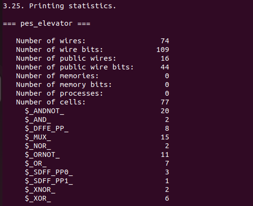 GitHub - Anirudh-Ravi123/pes_elevator