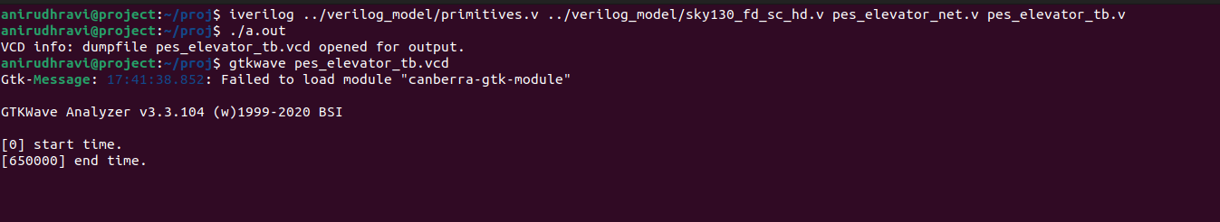 GitHub - Anirudh-Ravi123/pes_elevator