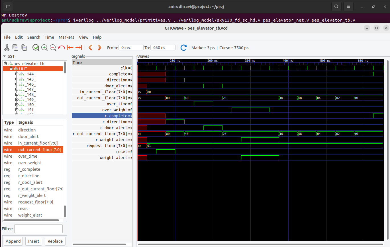 GitHub - Anirudh-Ravi123/pes_elevator
