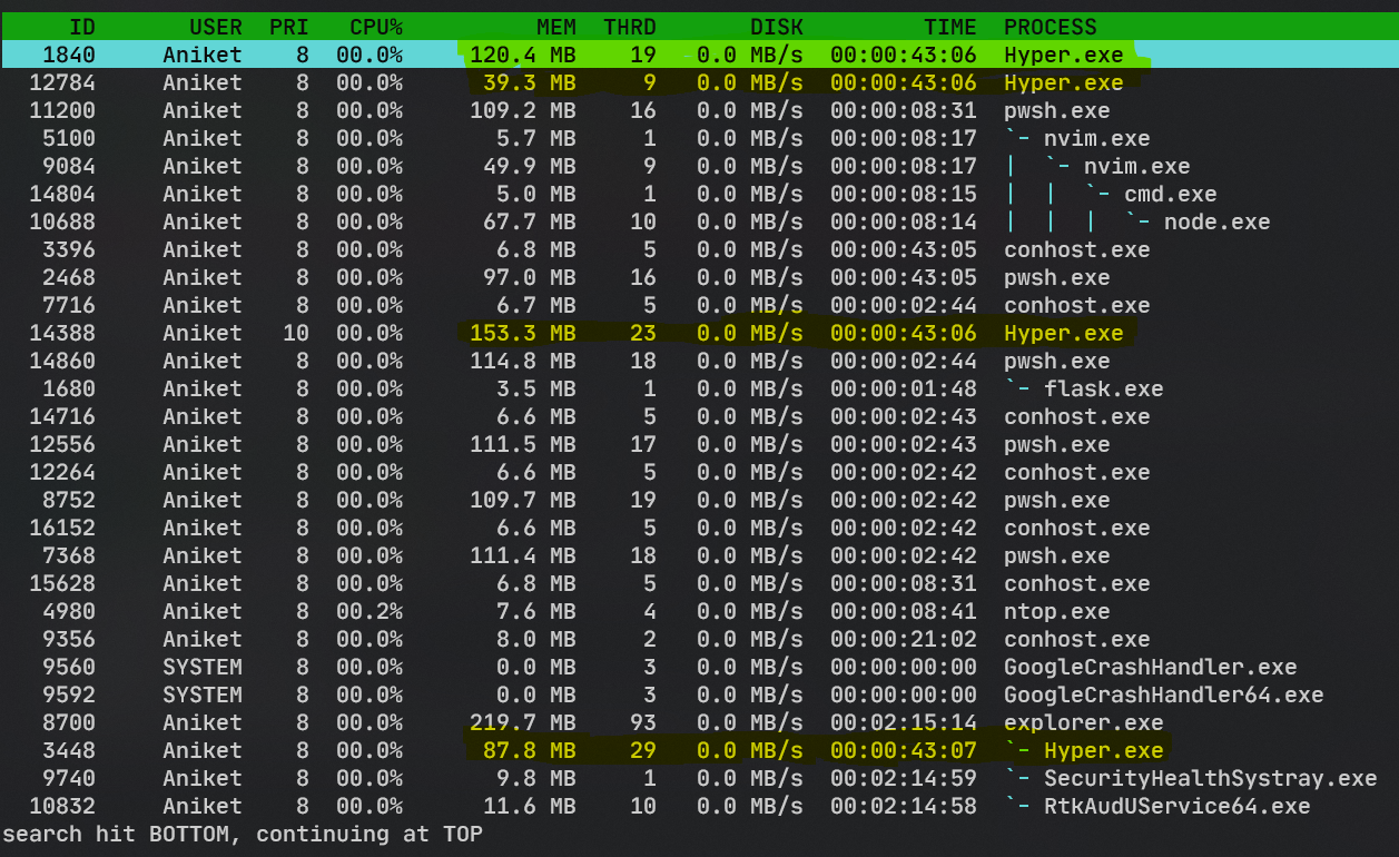 Multiple Hyper.exe processes in Windows 11 · Issue #6854 · vercel/hyper · GitHub