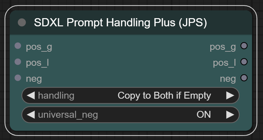 GitHub - JPS-GER/ComfyUI_JPS-Nodes