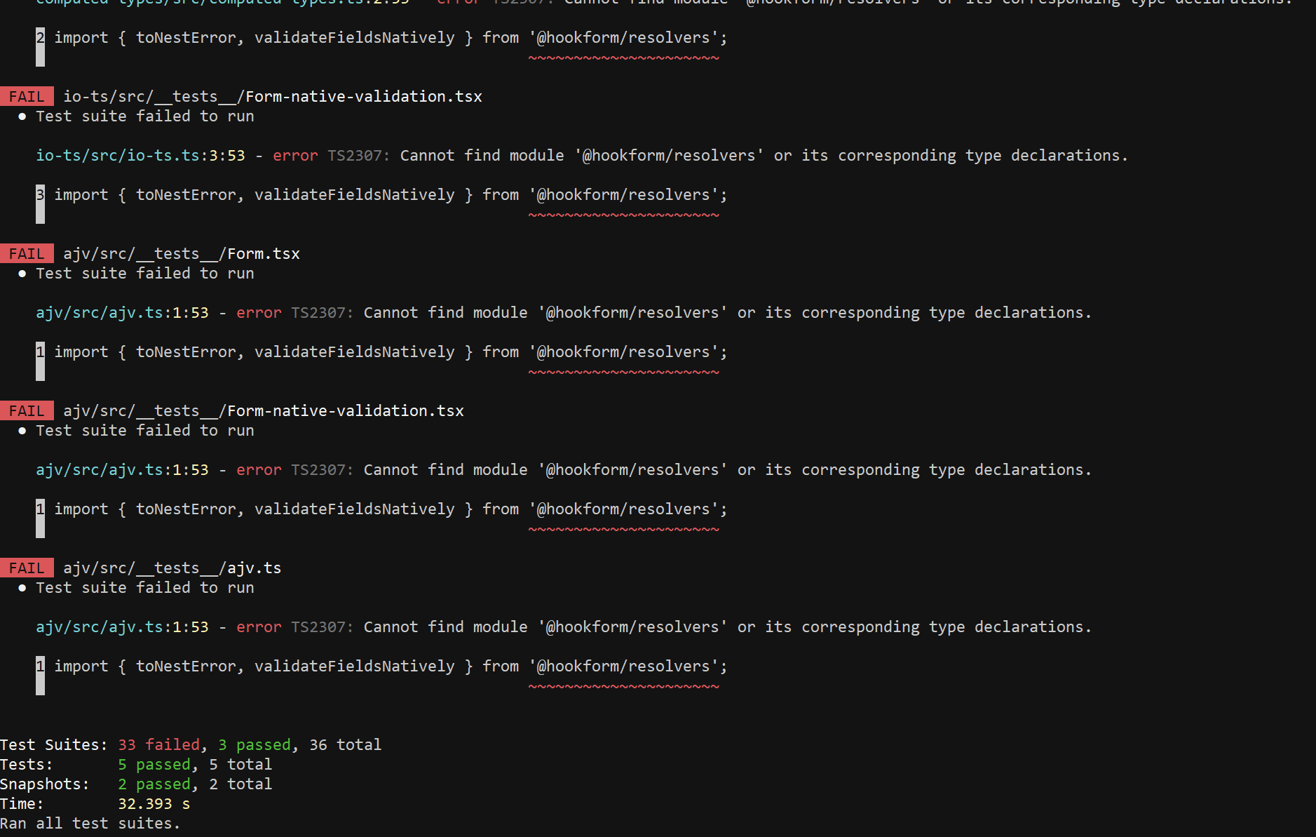 Unable to contribute because none of the scripts work? · Issue #517 · react-hook-form/resolvers ...