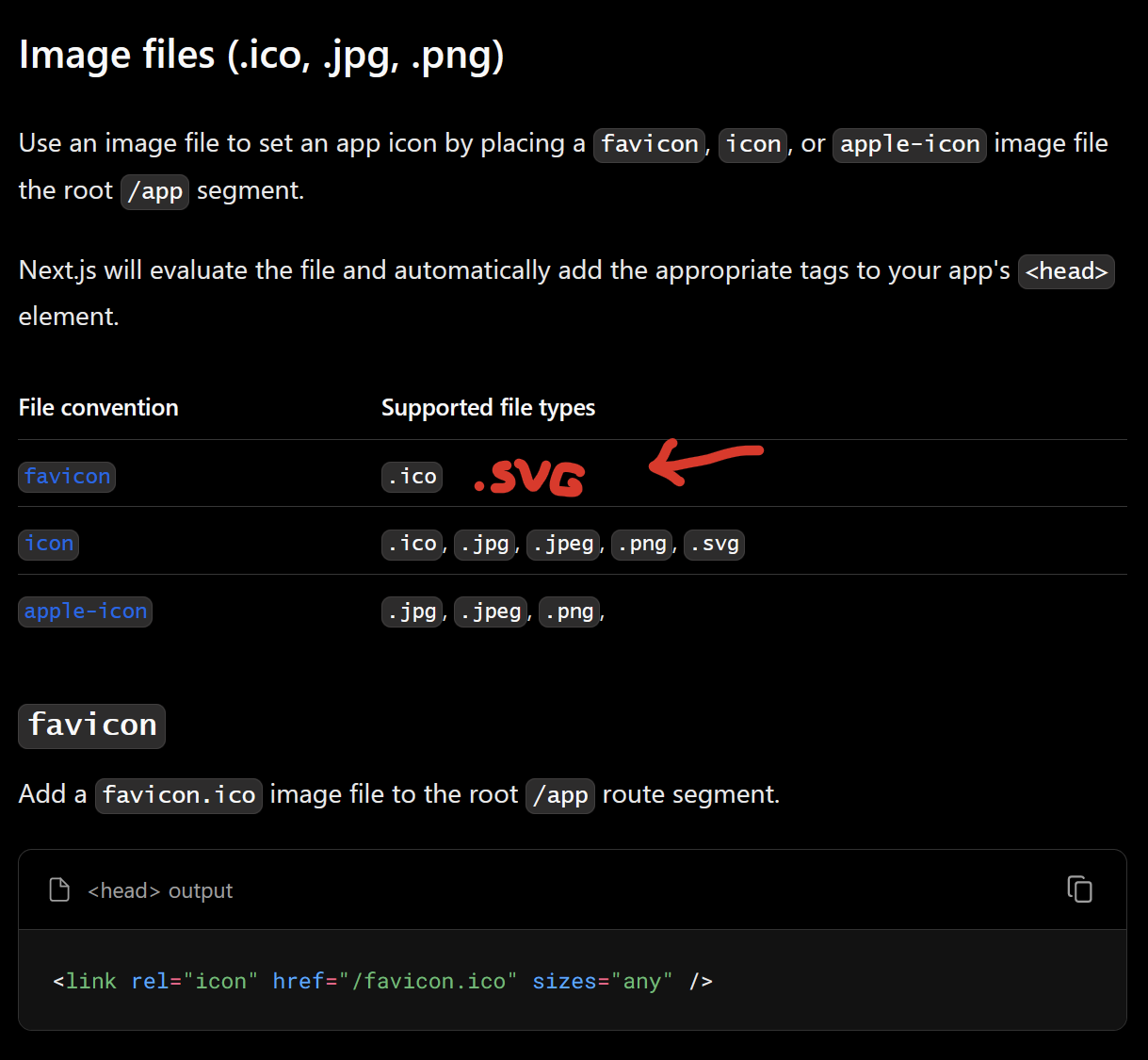 File-based Metadata API should support `favicon.svg` · vercel next.js ...