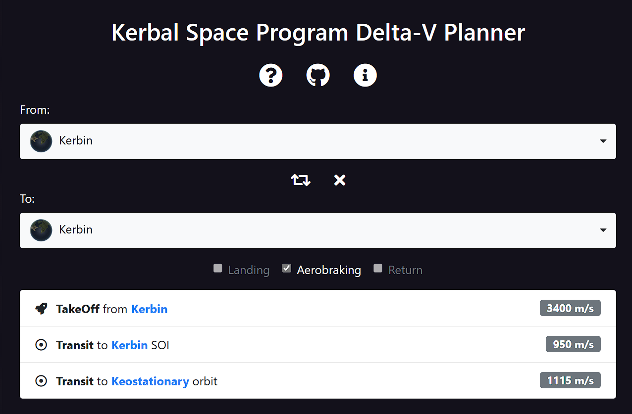 Incorrect calculation from Kerbin to Kerbin Keostationary orbit? · Issue #18 · LoicViennois/KSP ...