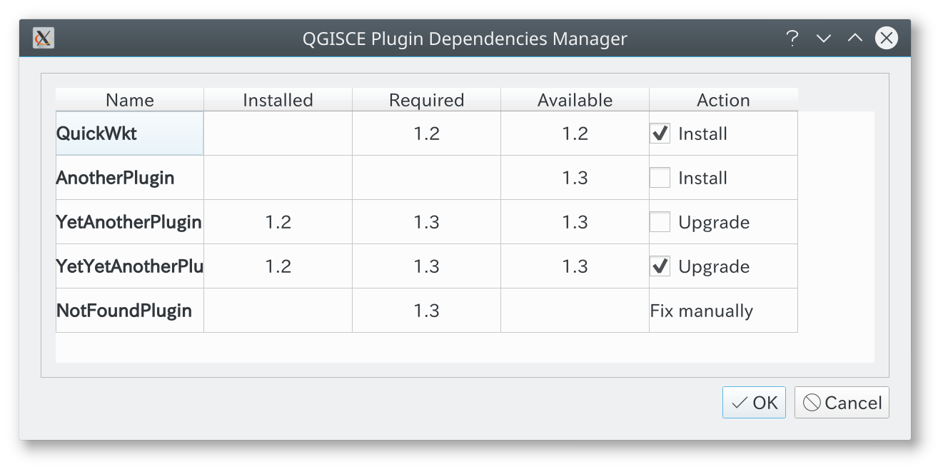 manage-python-cross-plugins-dependencies-issue-132-qgis-qgis