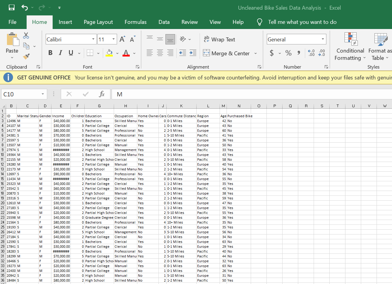 GitHub - CodeWithDhanu/Bike-Sales-Dashboard