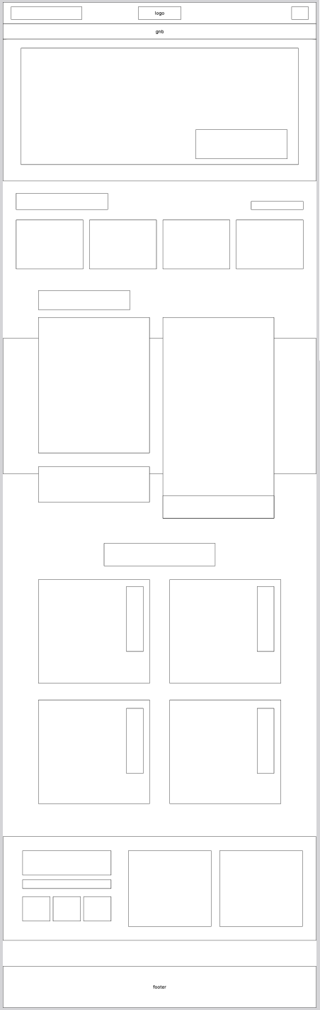 GitHub - manbeao/portfoilo: 포트폴리오