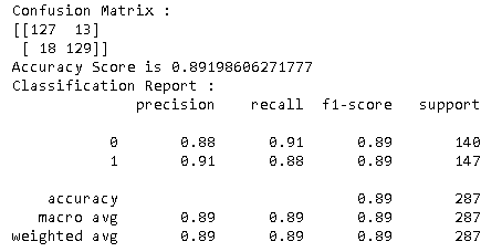 GitHub - Harshvardhan1012/Mental-Health-Prediction-using-ML: In this study, we aimed to develop ...