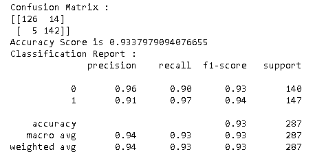 GitHub - Harshvardhan1012/Mental-Health-Prediction-using-ML: In this ...