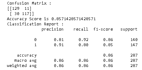 GitHub - Harshvardhan1012/Mental-Health-Prediction-using-ML: In this ...