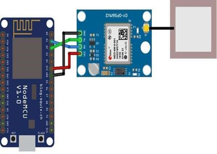 GitHub - Harshvardhan1012/Smart-Vehicle-Tracking-System: the ...