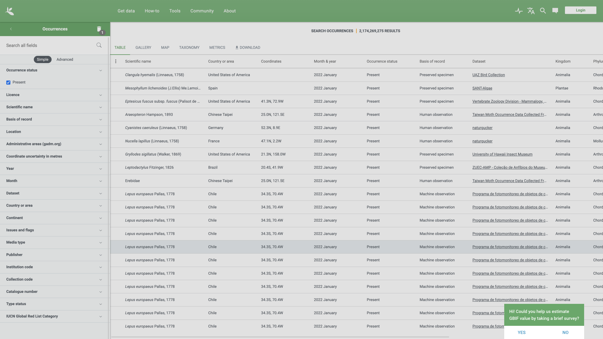 Popup for survey · Issue #1768 · gbif/portal16 · GitHub