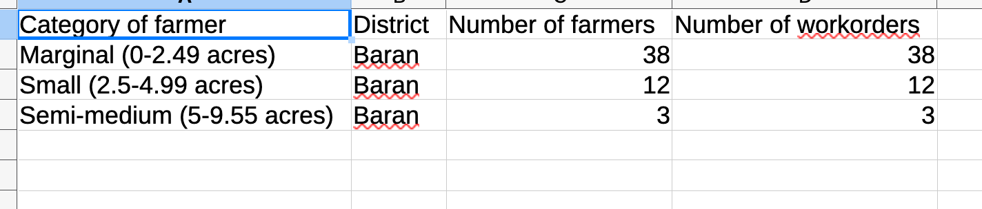 Unable to download original raw file on selecting "Export to original ...