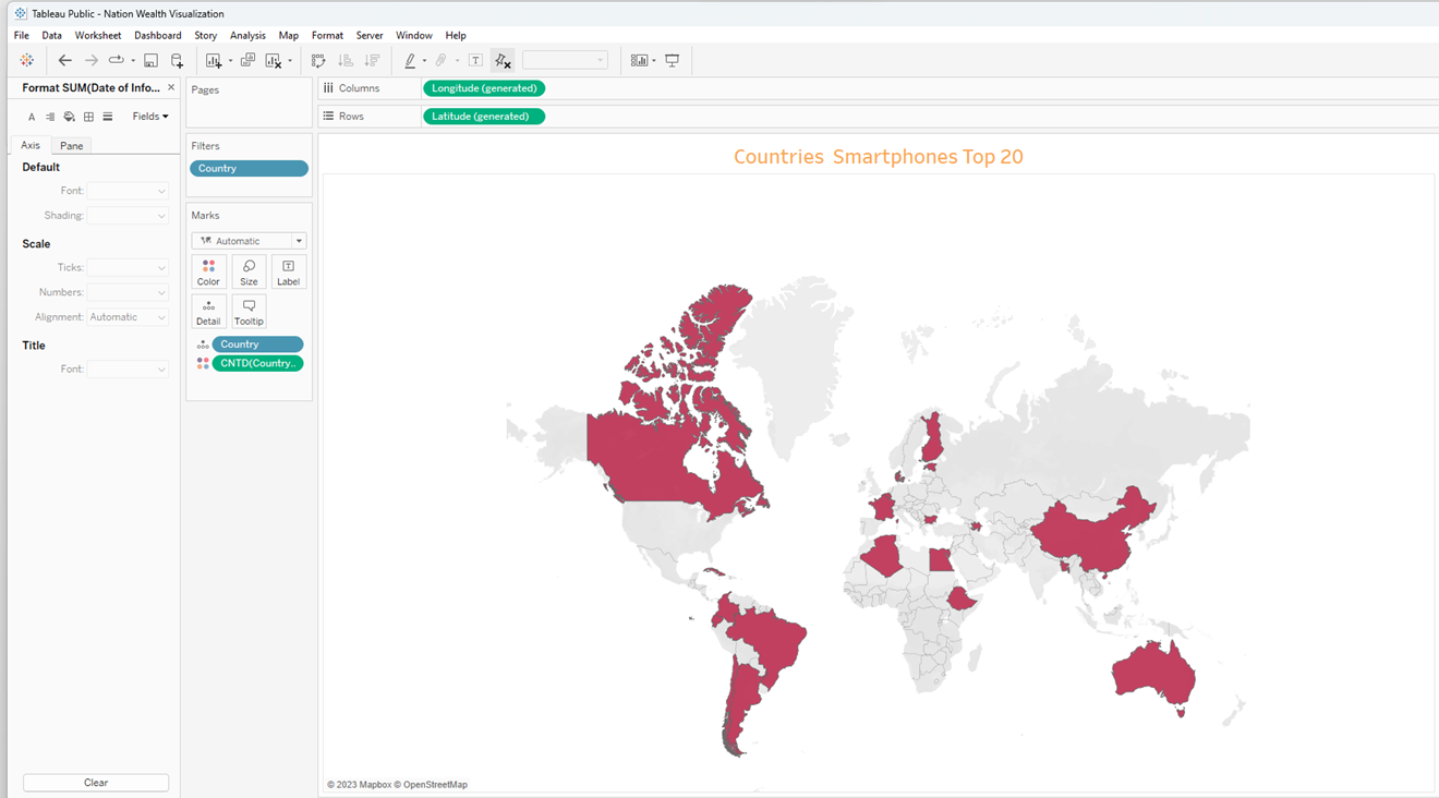 GitHub - Moboola/Wealth-of-the-Nation