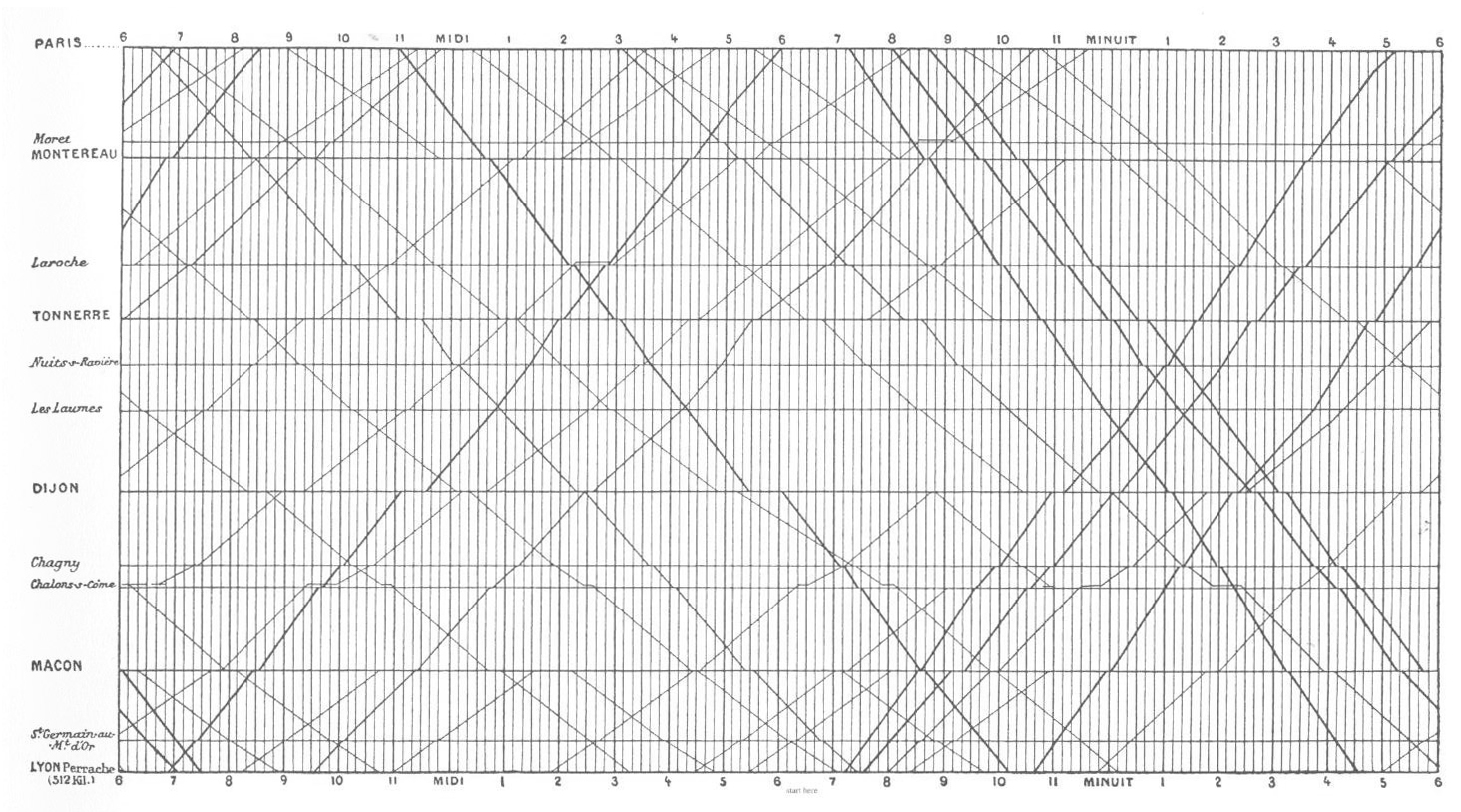 Add support for strings in Y-axis of Graph2d · Issue #1292 · visjs/vis-timeline · GitHub