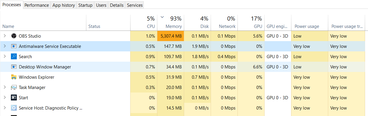 OBS Memory Usage Issue · Issue #368 · CoSMoSoftware/OBS-studio-webrtc · GitHub