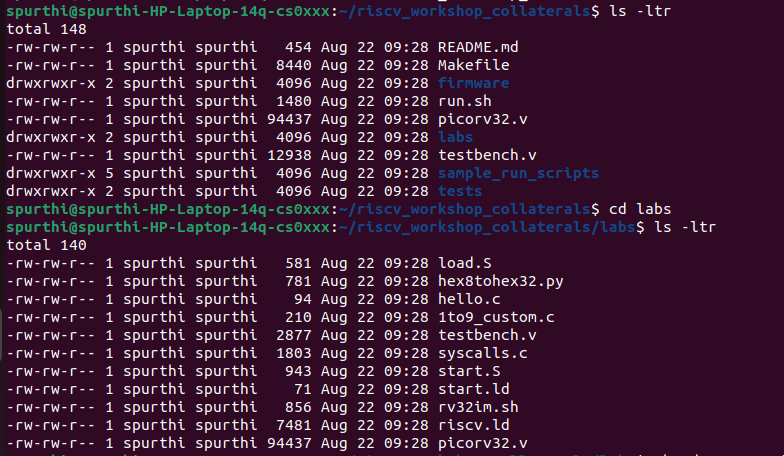 GitHub - spurthimalode/RISC-V