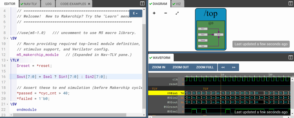 GitHub - spurthimalode/RISC-V