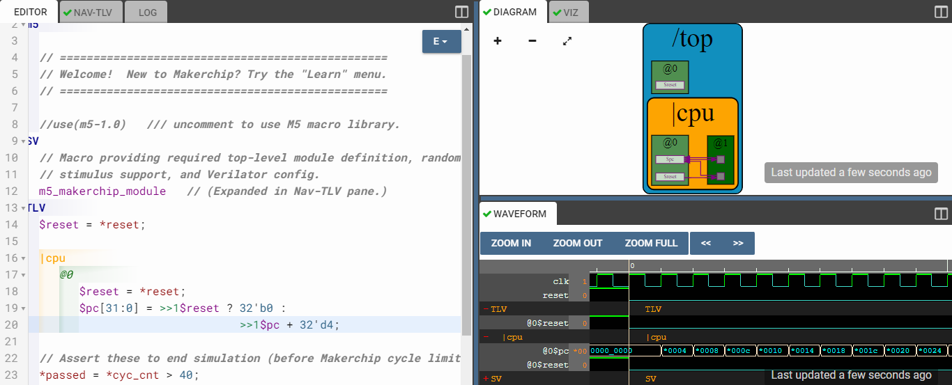 GitHub - spurthimalode/RISC-V