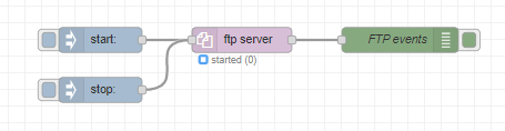 GitHub - bartbutenaers/node-red-contrib-ftp-server-ext: A Node-RED node that allows to run an ...