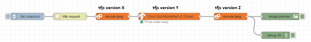 Allow backend extensions to be used · Issue #7641 · tensorflow/tfjs · GitHub