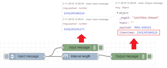 Add a Time Since Last Message feature? · Issue #4 · bartbutenaers/node-red-contrib-interval ...
