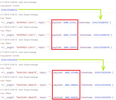 Add a Time Since Last Message feature? · Issue #4 · bartbutenaers/node-red-contrib-interval ...