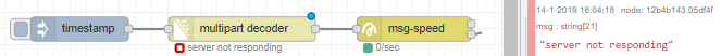 Server Not Responding · Issue 4 · Bartbutenaersnode Red Contrib Multipart Stream Decoder