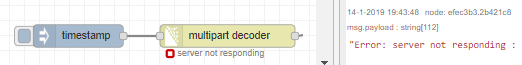 "server not responding" · Issue #4 · bartbutenaers/node-red-contrib-multipart-stream-decoder ...