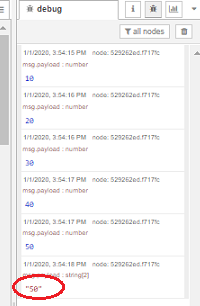 Numbers in string format · Issue #1 · woozar/node-red-contrib-time-based-dimmer · GitHub