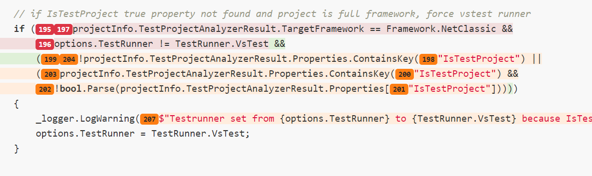Feature Request Remove Assignment Mutator · Issue 870 · Stryker Mutator Stryker Net · Github