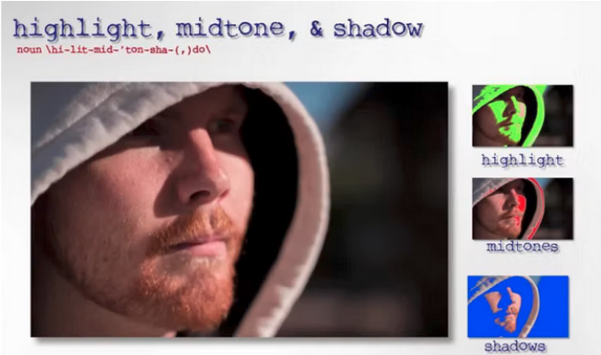 Github Kuksova Photocolorization Deep Learning Photo Colorization And Color Space Learning