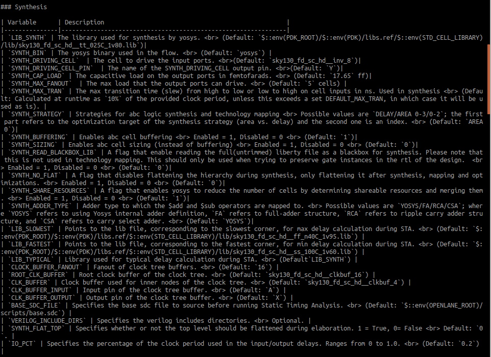 GitHub - vamsi-2312/pes_pd