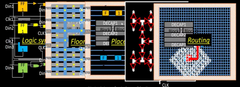 GitHub - vamsi-2312/pes_pd