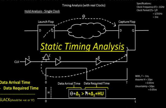 GitHub - vamsi-2312/pes_pd