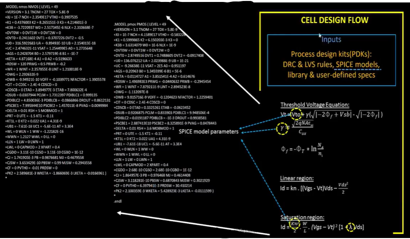 GitHub - vamsi-2312/pes_pd
