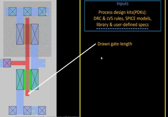 GitHub - vamsi-2312/pes_pd
