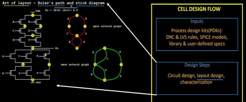 GitHub - vamsi-2312/pes_pd