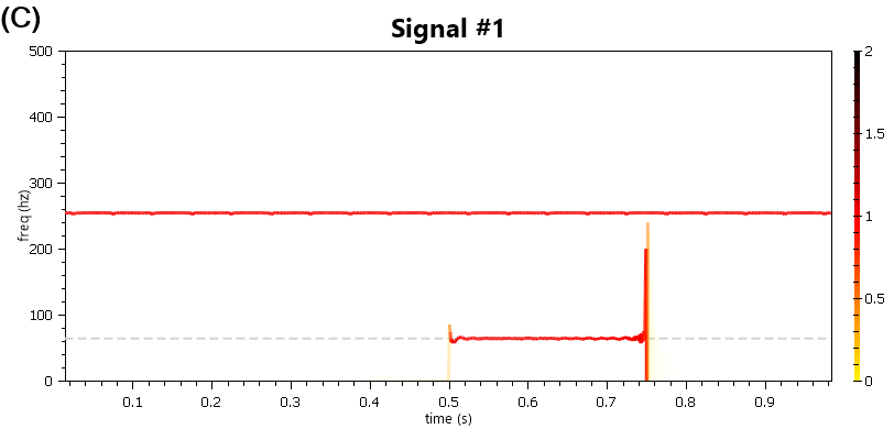 Heat Line Plots · Issue #1696 · oxyplot/oxyplot · GitHub