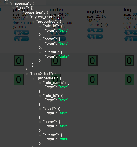Mysql 多表同步 到一个es索引 · Issue 3118 · Alibabacanal · Github 