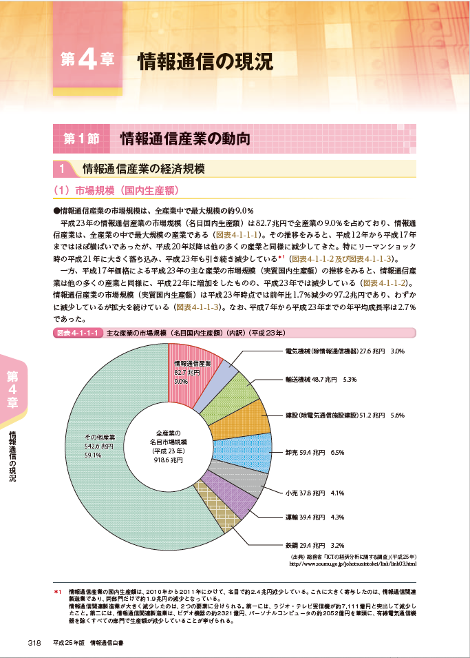 Pdf2png Example Cannot Render Japanese Font · Issue 11900 · Mozillapdfjs · Github